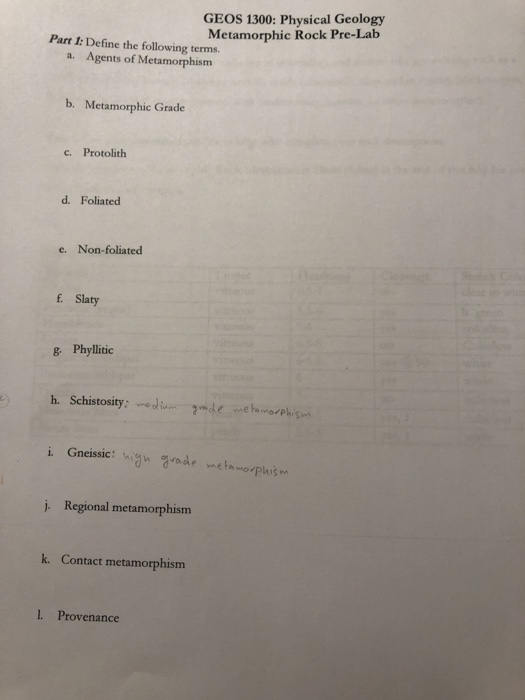Solved GEOS 1300: Physical Geology Metamorphic Rock Pre-Lab | Chegg.com