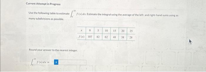 Solved Use the following table to estimate ∫025f(x)dx. | Chegg.com