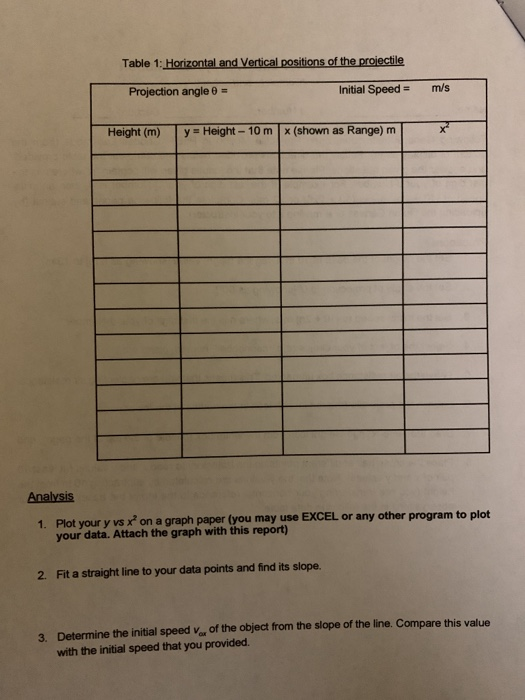 LAB REPORT: Lab 4: Projectile Motion (Complete and | Chegg.com
