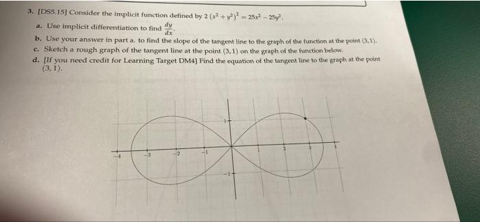 Solved 3. [DS5.15] Consider the implicit function defined by | Chegg.com