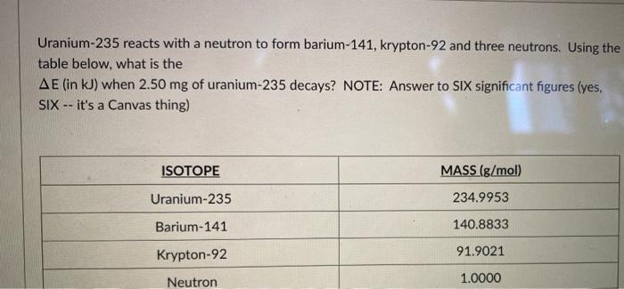 Solved Uranium-235 reacts with a neutron to form barium-141, | Chegg.com
