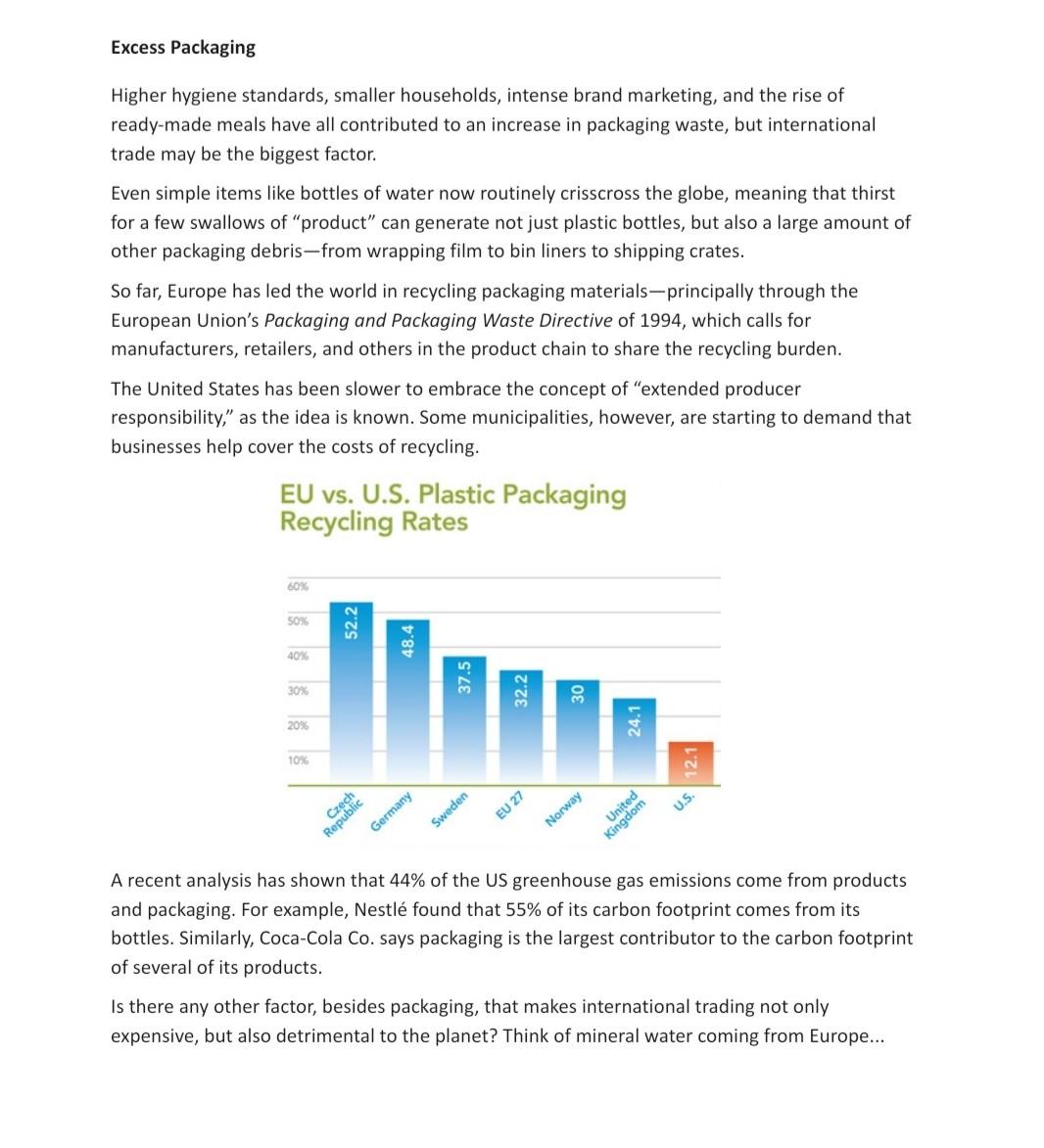Solved Excess Packaging- Question: Is there any other | Chegg.com