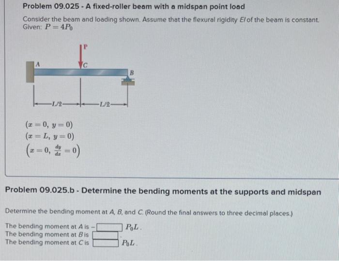 Solved Problem 09.025 - A fixed-roller beam with a midspan | Chegg.com