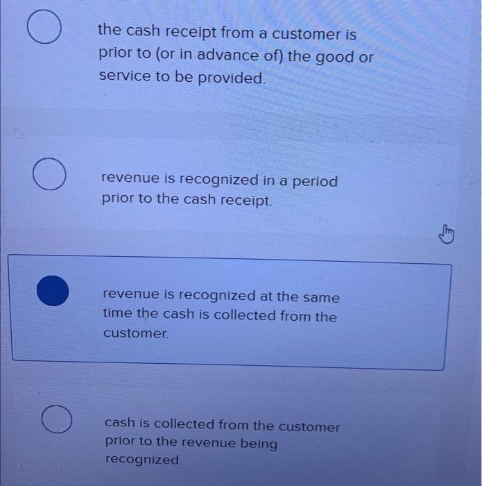 Solved An accrued revenue involves situations in which: the | Chegg.com