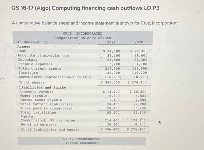 Solved QS 16-17 (Algo) Computing financing cash outflows LO | Chegg.com