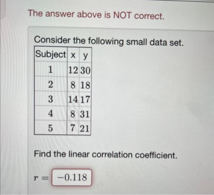 Solved The answer above is NOT correct. Consider the | Chegg.com