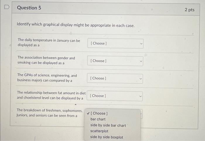Solved Identify which graphical display might be appropriate | Chegg.com