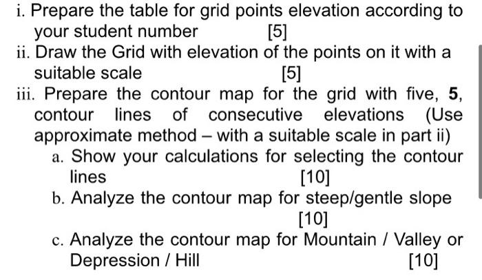 Solved Task 2: Context Based Problem Q1 - The square grid | Chegg.com