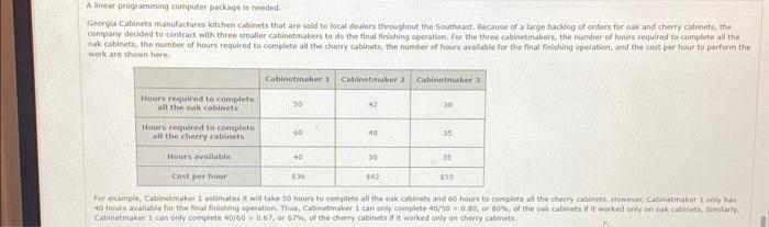 Solved a) Formulate a linear programming model that can be | Chegg.com