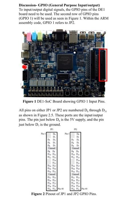 Solved Please use Assembly porgram to solve thisDont use | Chegg.com