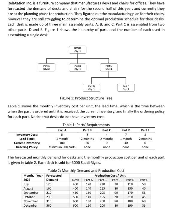 Formulate this problem as a linear program to | Chegg.com