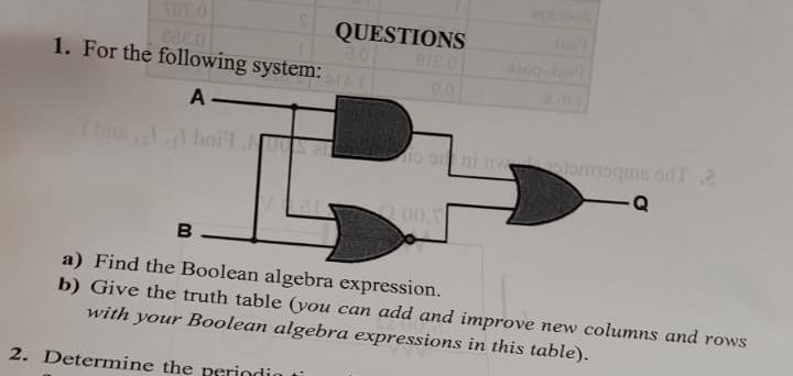 Solved For the following system:QUESTIONSa) ﻿Find the | Chegg.com