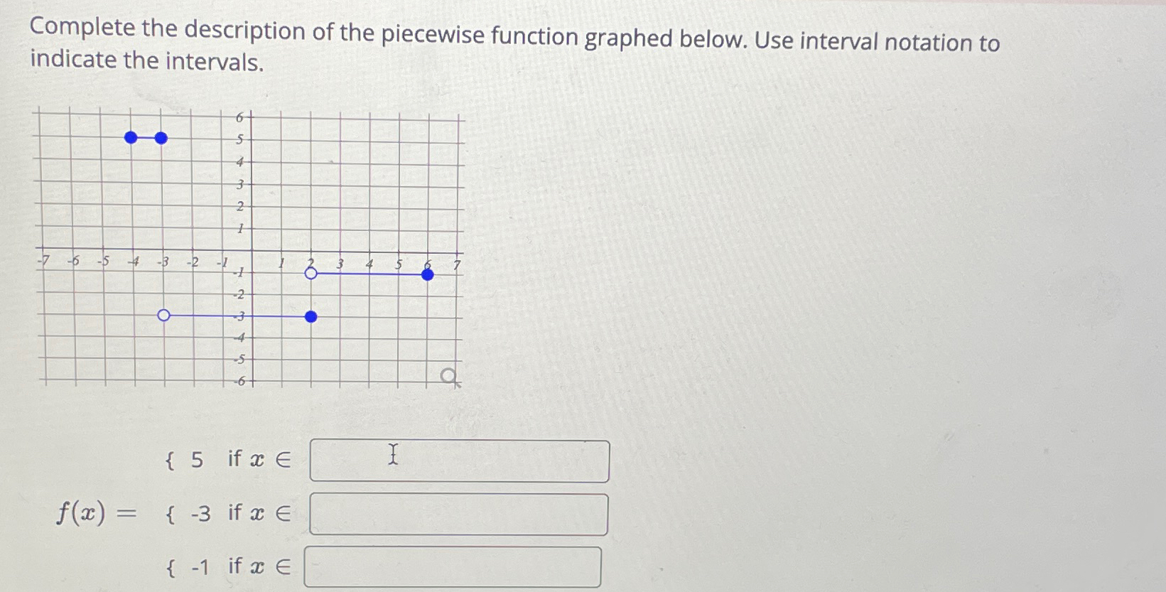 Solved Complete the description of the piecewise function | Chegg.com