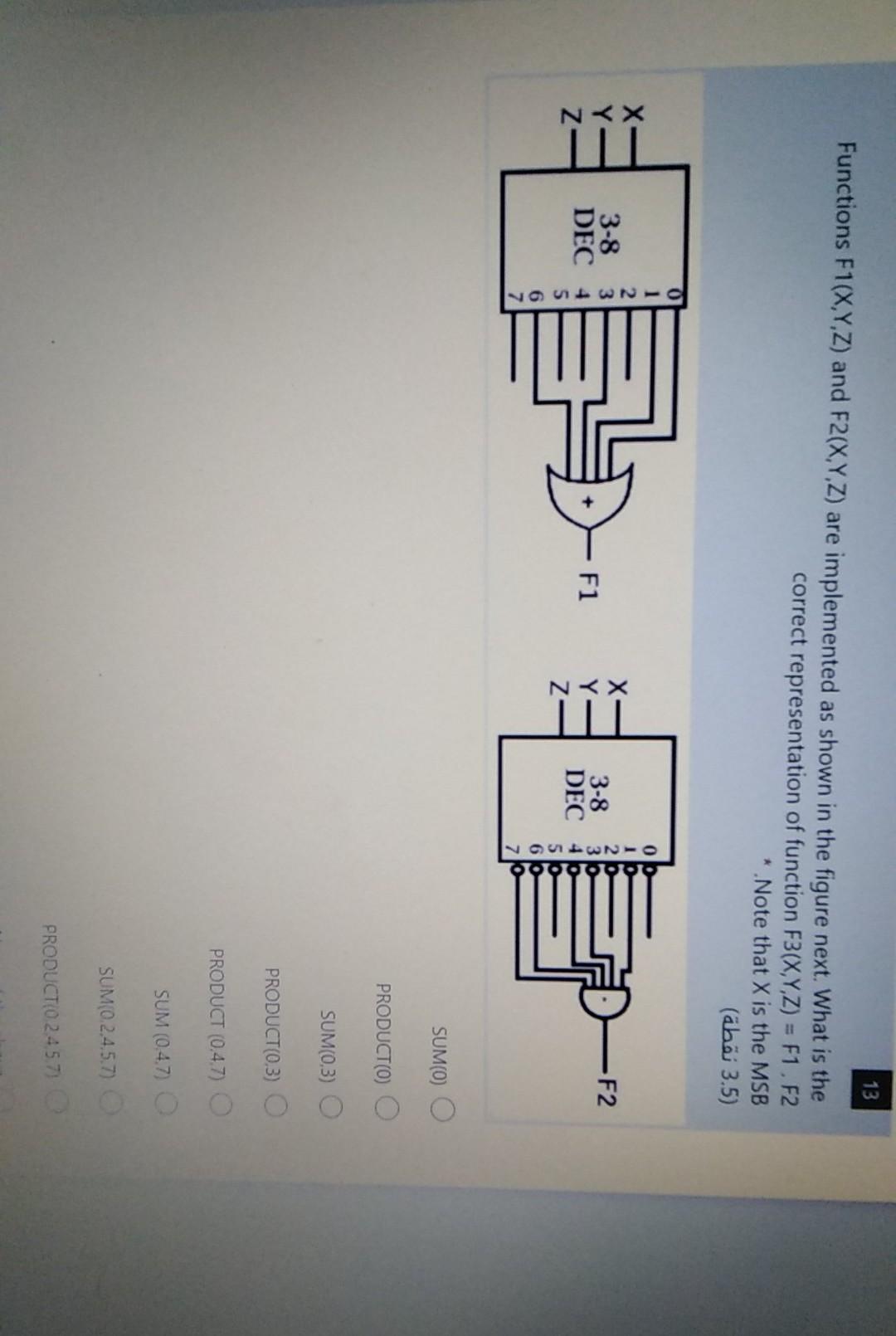 Solved 13 Functions F1(X,Y,Z) and F2(X,Y,Z) are implemented | Chegg.com