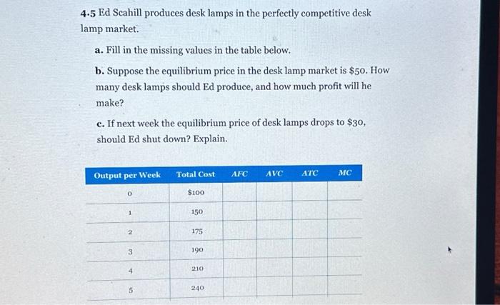 Solved 4.5 Ed Scahill produces desk lamps in the perfectly | Chegg.com