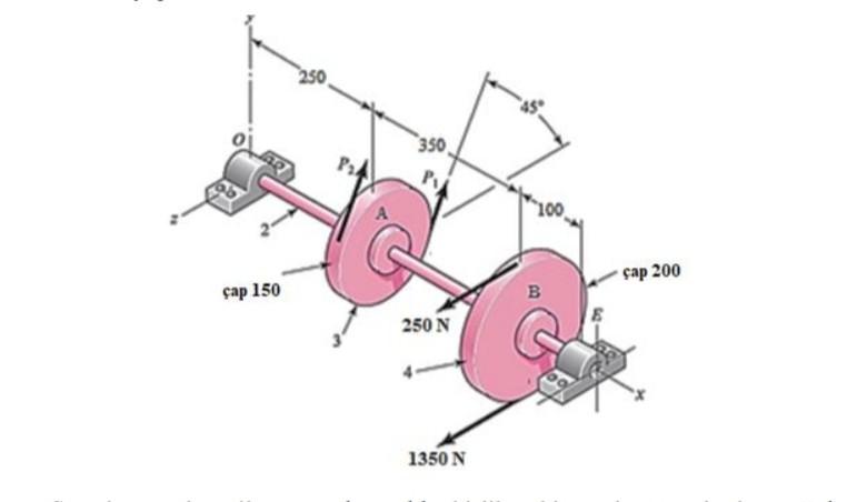 Solved The figure is a schematic drawing of a countershaft | Chegg.com