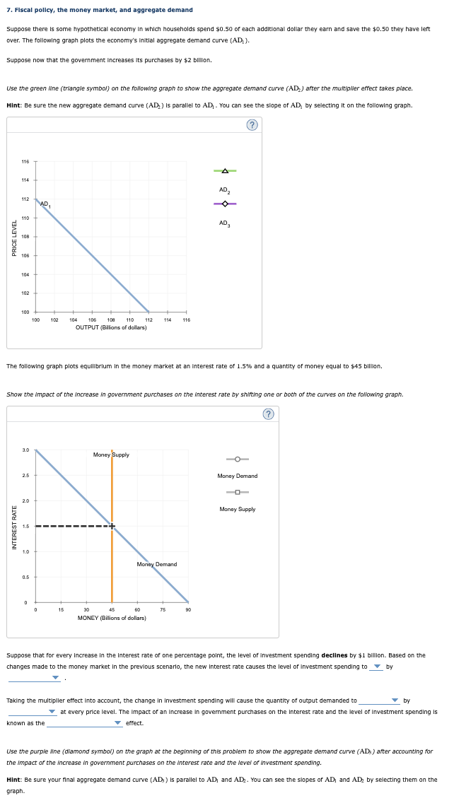 Solved Fiscal policy, the money market, and aggregate | Chegg.com