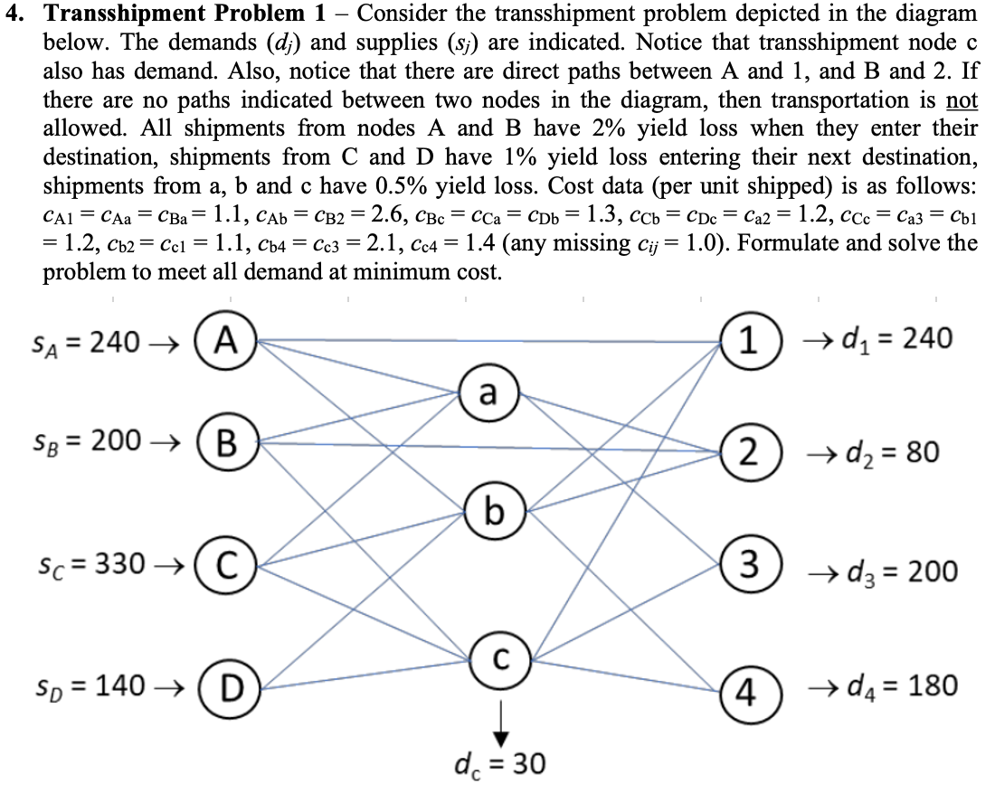 Solved Transshipment Problem 1 ﻿consider The Transshipment 