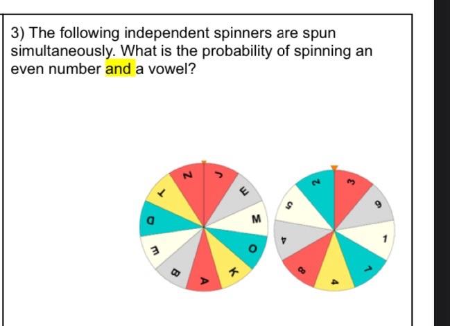 3) The following independent spinners are spun | Chegg.com