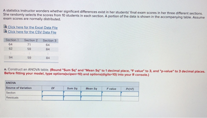 A statistics instructor wonders whether significant | Chegg.com