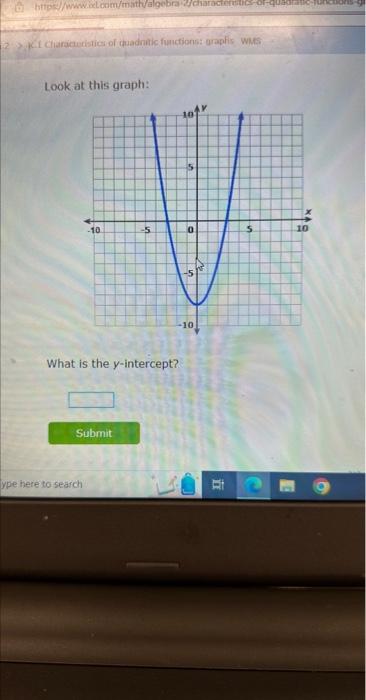 Solved Look at this graph: What is the y-intercept? | Chegg.com