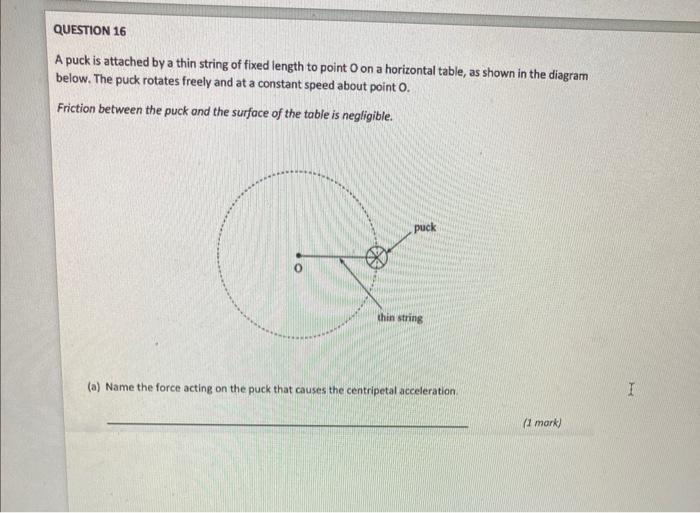 Solved A puck is attached by a thin string of fixed length | Chegg.com