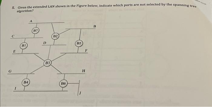 Solved 5 Given The Extended Lan Shown In The Figure Below 