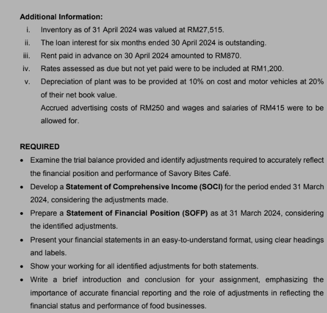 FORMATThe report writing must comprise of the | Chegg.com