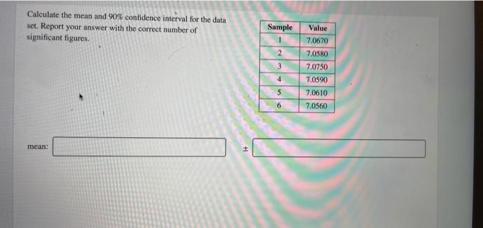 Solved Calculate the mean and 90% confidence interval for | Chegg.com