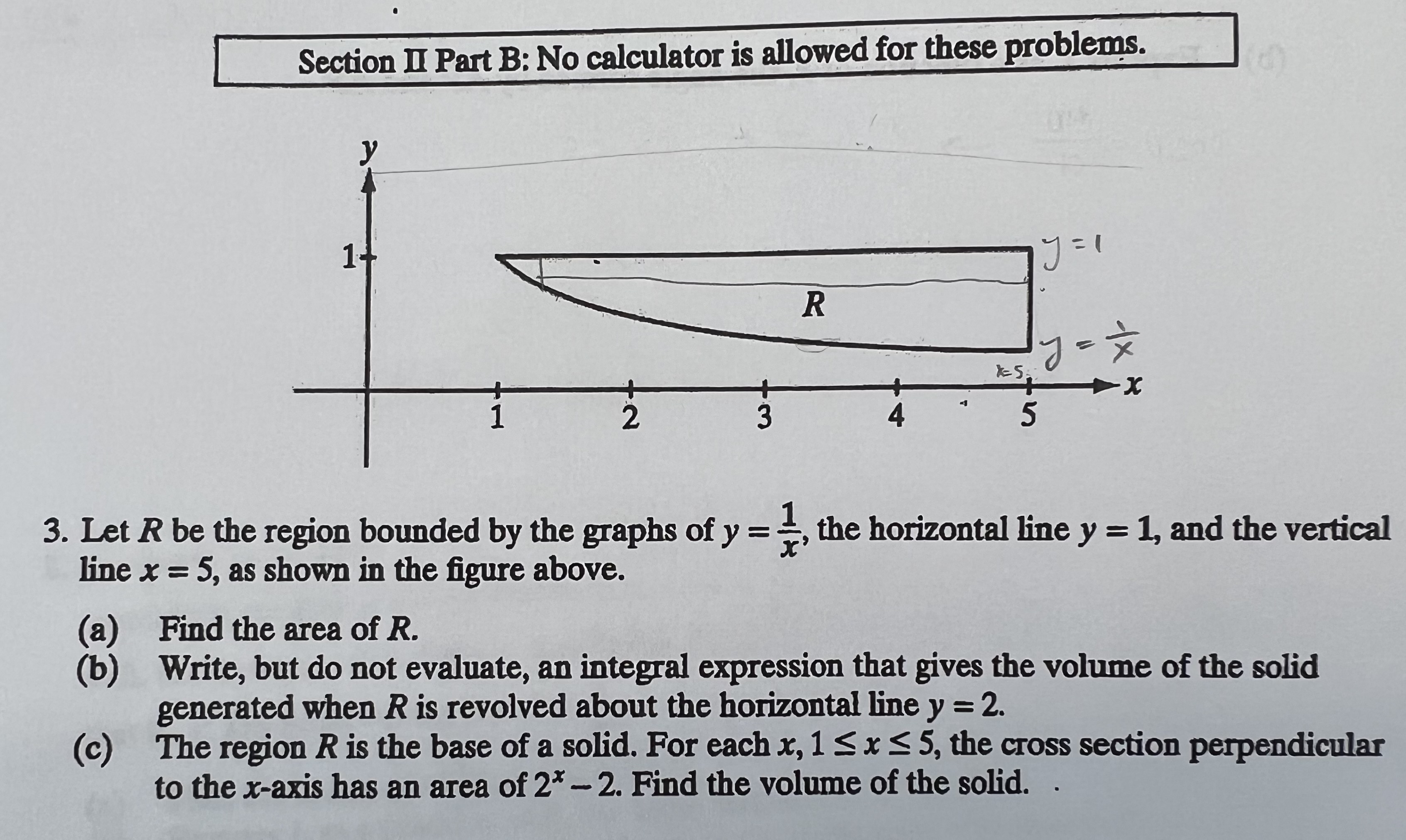 Solved Let R ﻿be the region bounded by the graphs of y=1x, | Chegg.com