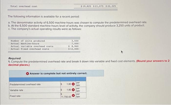 Solved The condensed form of Nordstrop Company's flexible | Chegg.com