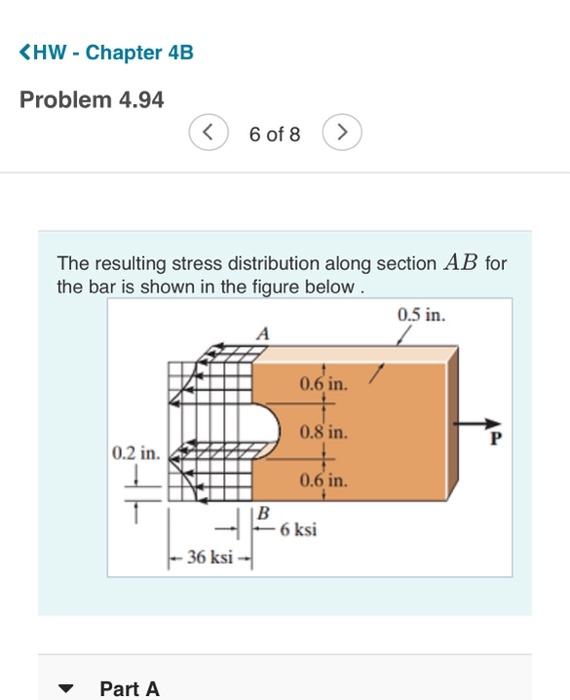 Solved 6 of 8 The resulting stress distribution along | Chegg.com