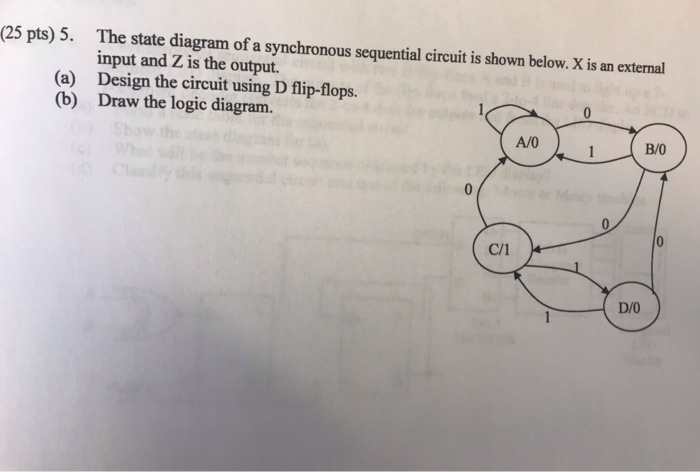(Solved) : 25 Pts 5 B State Diagram Synchronous Sequential Circuit ... (Solved) : 25 Pts 5 B State Diagram Synchronous Sequential Circuit ...