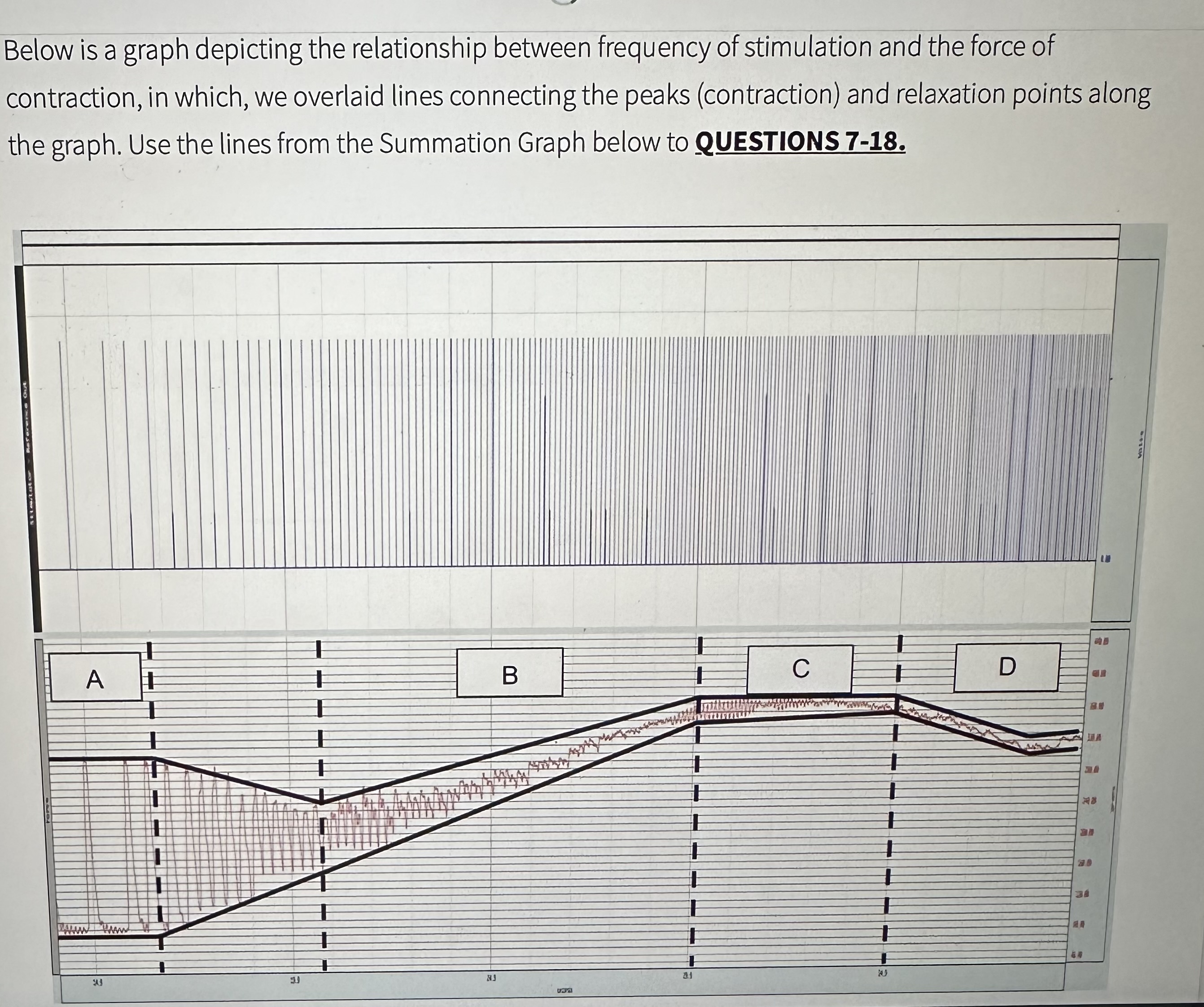 Solved Below is a graph depicting the relationship between | Chegg.com