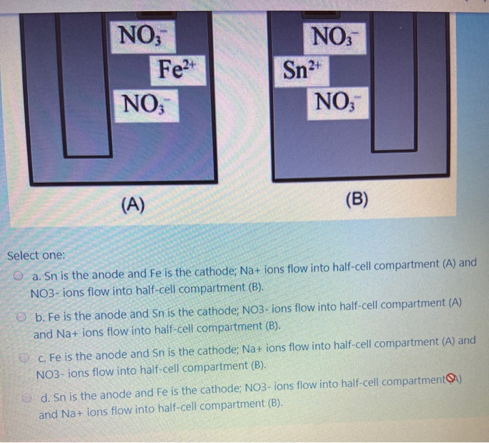Solved For the volatic cell, identify the anode and cathode, | Chegg.com