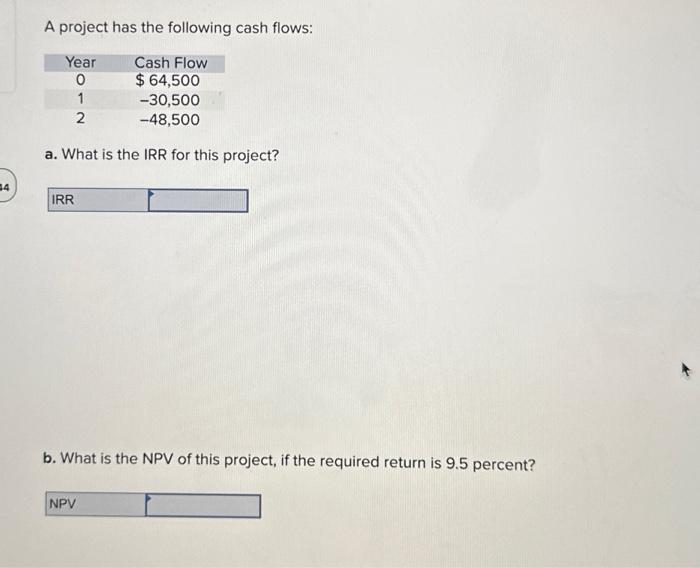 Solved A project has the following cash flows: a. What is | Chegg.com