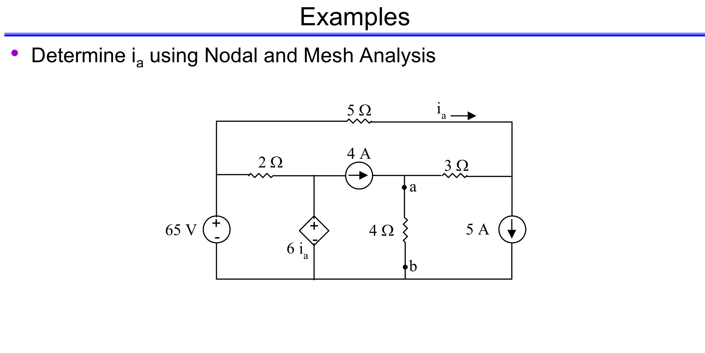 Solved ExamplesDetermine ia ﻿using Nodal and Mesh Analysis | Chegg.com