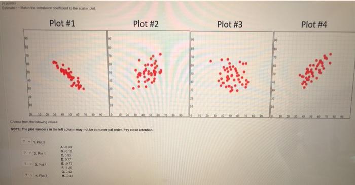 Solved Match on the water plot Plot #1 Plot #2 Plot #3 Plot | Chegg.com