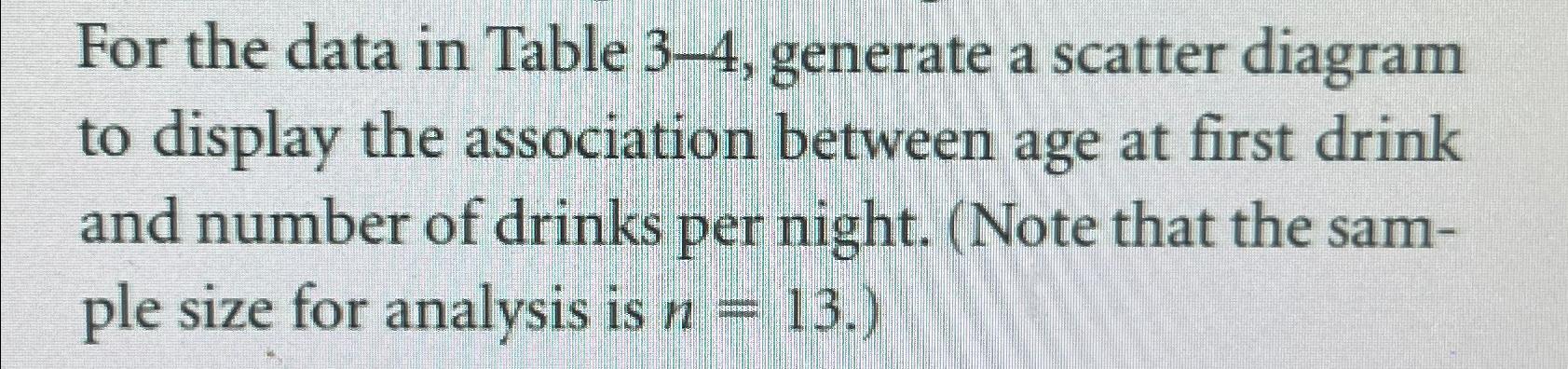 For the data in Table 3-4, ﻿generate a scatter | Chegg.com