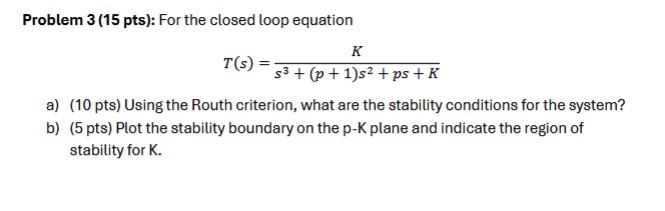 Solved Problem 3 (15 pts): For the closed loop equation | Chegg.com