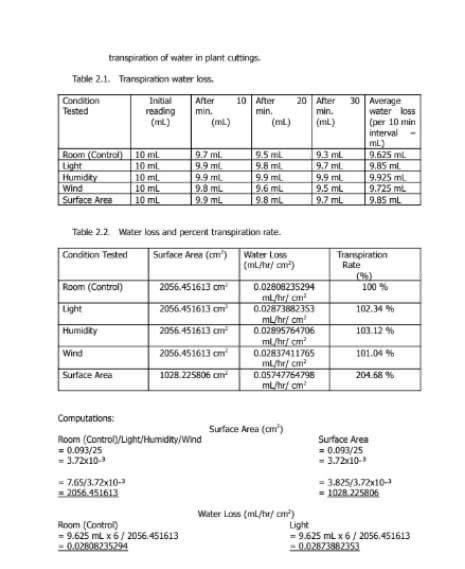 Solved kindly explain the questions and answers based on | Chegg.com