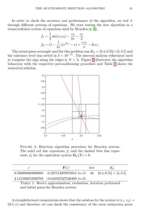Solved write a computer algorithm (code) to solve the given | Chegg.com