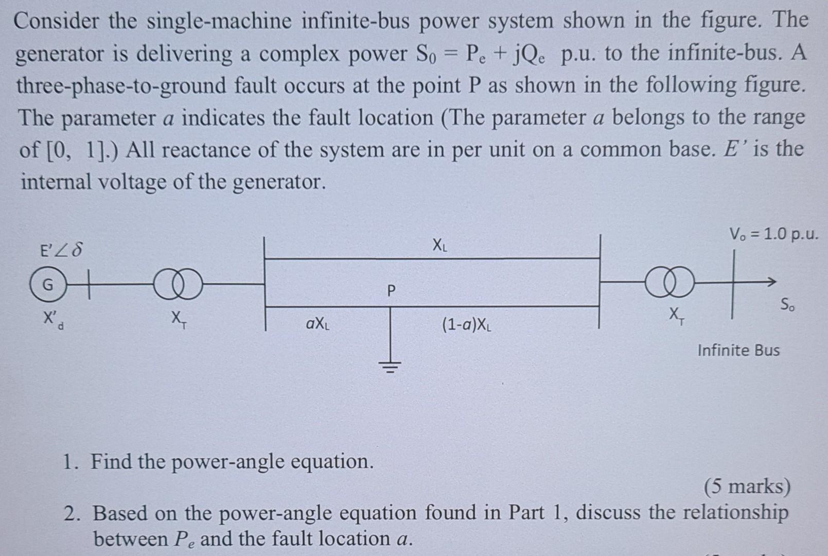Solved Consider the single-machine infinite-bus power system | Chegg.com
