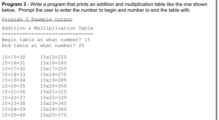 Solved Program 3 - Write a program that prints an addition | Chegg.com