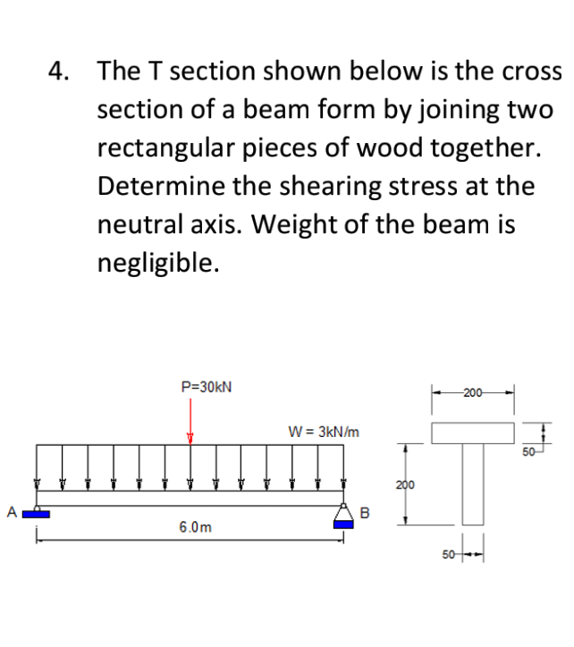 Solved a 4. The T section shown below is the cross section | Chegg.com