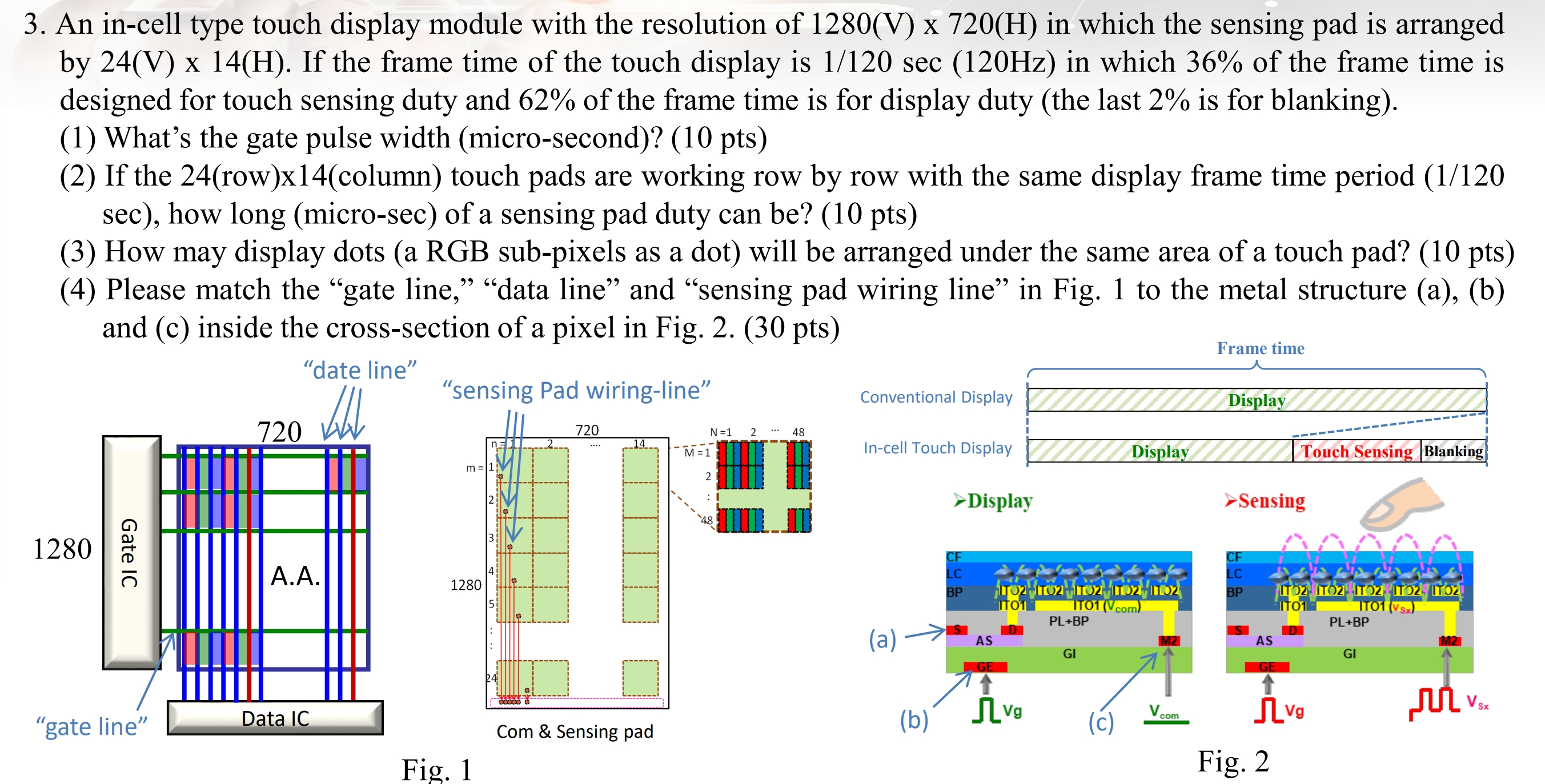 Solved . ﻿An in-cell type touch display module with the | Chegg.com