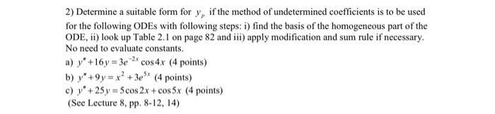 Solved 2) Determine a suitable form for yp if the method of | Chegg.com