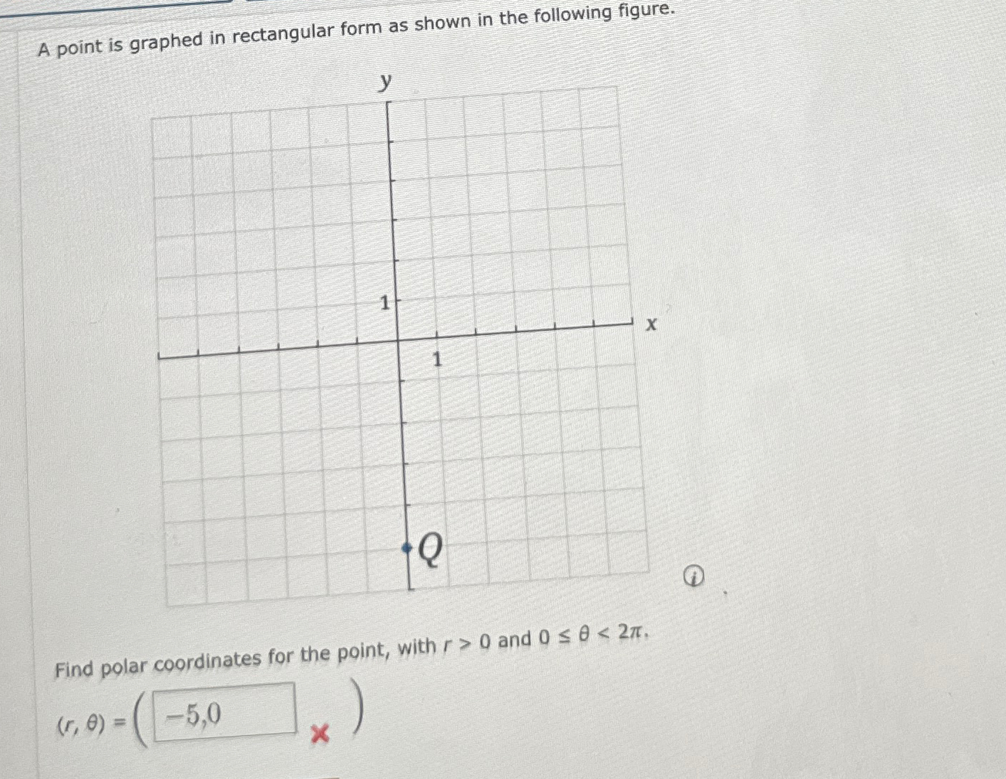 Solved A point is graphed in rectangular form as shown in | Chegg.com