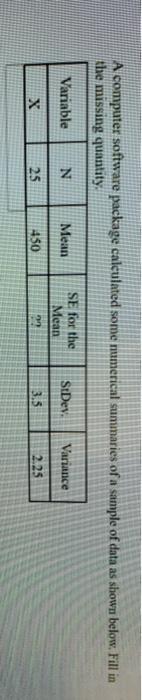 Solved A computer software package calculated some mumerical | Chegg.com