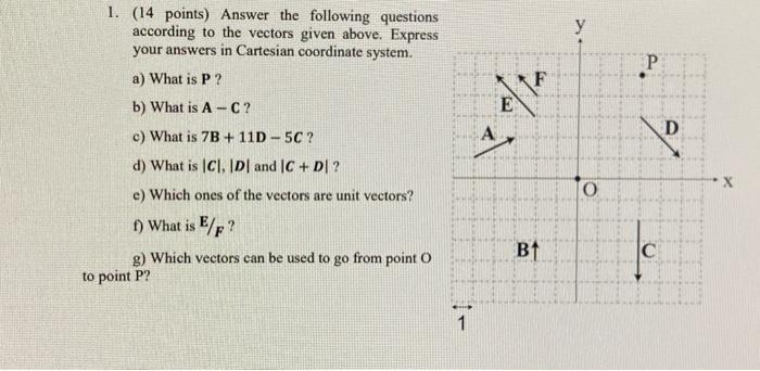 Solved 1. (14 points) Answer the following questions | Chegg.com